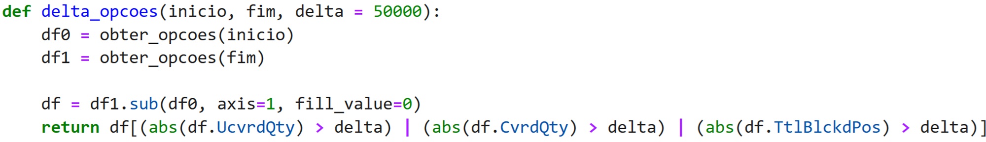 Rastrear operações usando python. Automatize suas buscas. - Blog ...