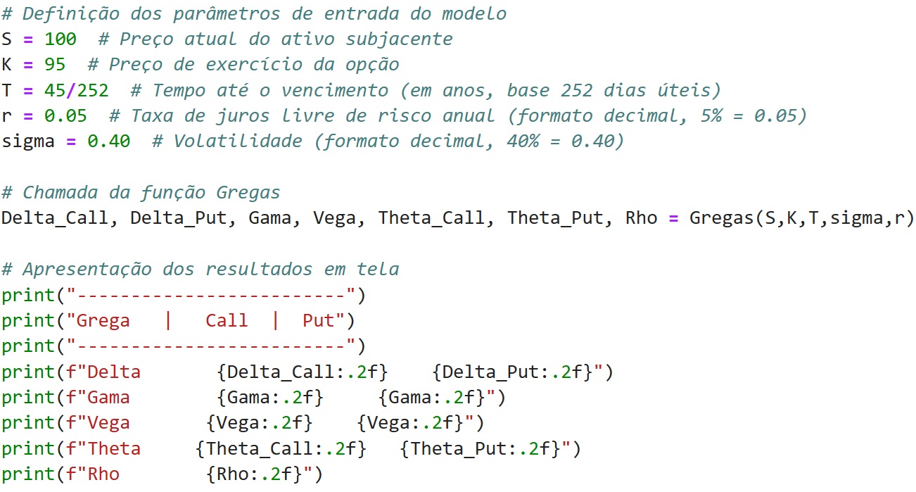 Como calcular gregas de opções com Python: guia completo - Blog ...