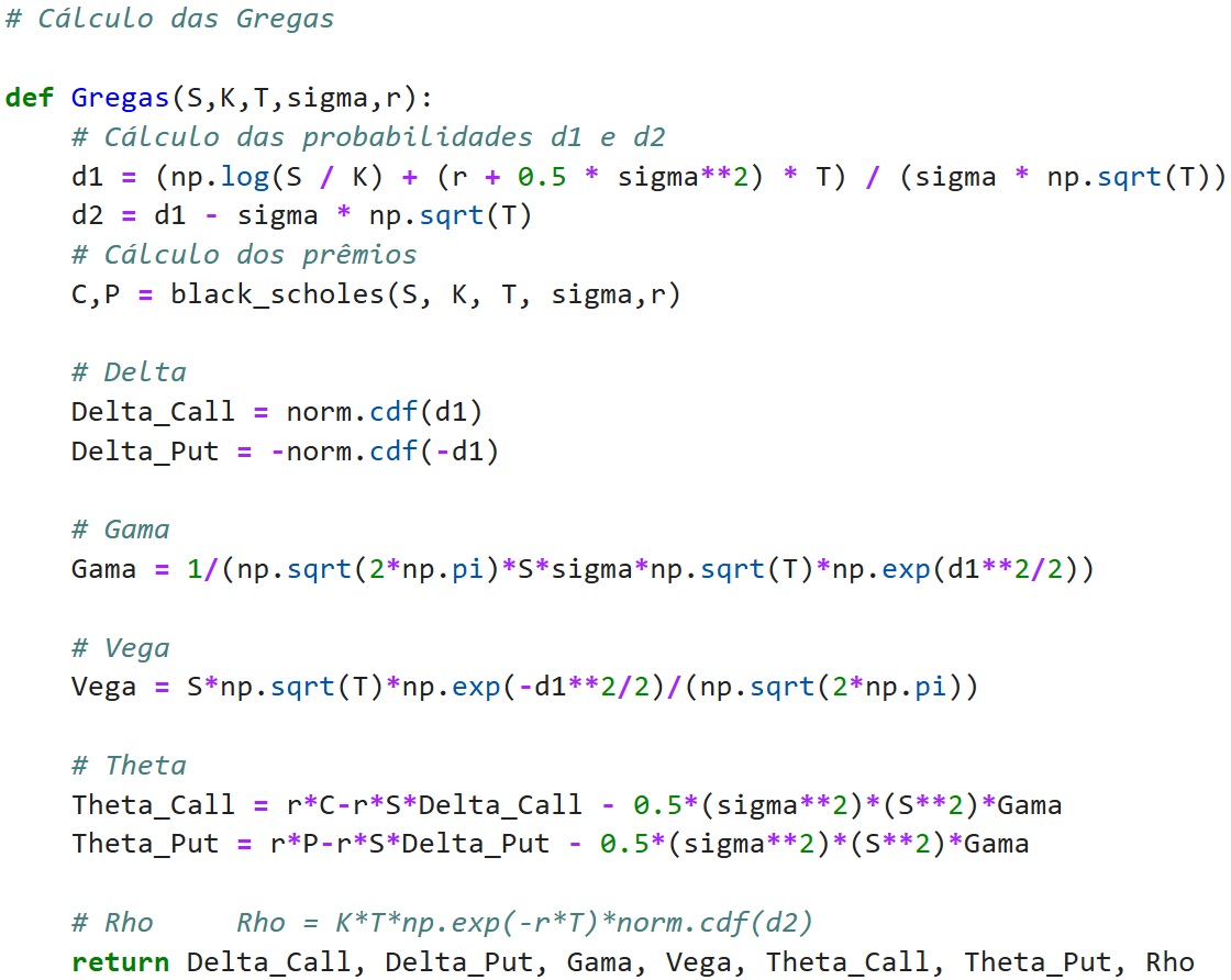 Como calcular gregas de opções com Python: guia completo - Blog ...