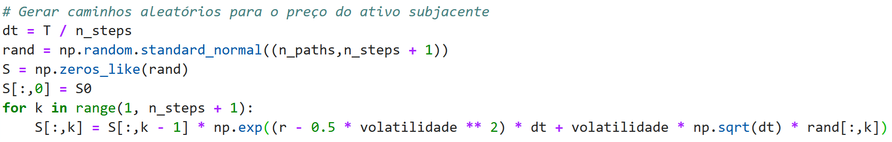 Como precificar opções usando o método Monte Carlo em Python - Blog ...